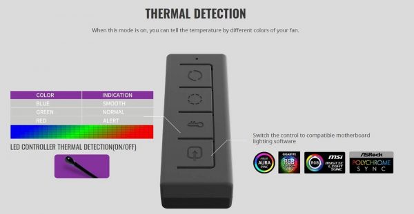 COOLERMASTER A-RGB LED Small Controller - Gia Long Digital